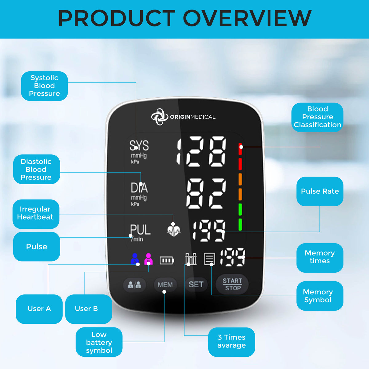 Buy Smart Bluetooth Medical Grade Blood Pressure Monitor